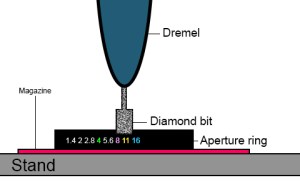 Project: Ai Conversion | Richard Haw's Classic Nikon Repair and Review