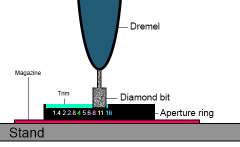 Project: Ai Conversion | Richard Haw's Classic Nikon Repair and Review