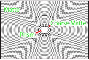 Mod: Nikon Df Split Prism | Richard Haw's Classic Nikon Repair and Review